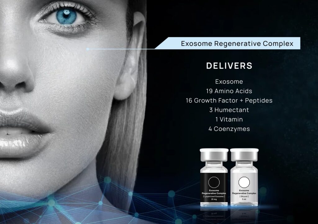 Exosome Regenerative Complex | Asia Pacific Plastic Surgery
